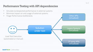 The Magic Behind Faster API Development, Testing and Delivery with API ...