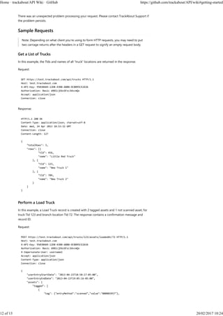 Api wiki · git hub | PDF