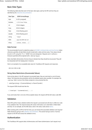 Api wiki · git hub | PDF
