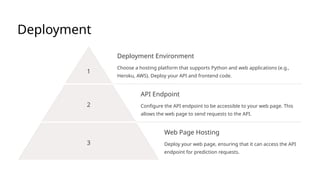 API and ML Model ai .pptx . Get learning | PPTX