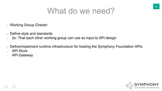 Symphony Software Foundation API Working Group Proposal | PPT