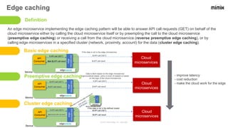 New Design Patterns in Microservice Solutions | PPT