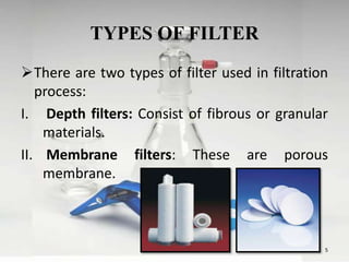 Qualification of membrane filtration apparatus | PPTX