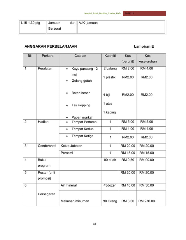 A pj 3112 sem 6 kertas cadangan-permainan-tradisional | PDF
