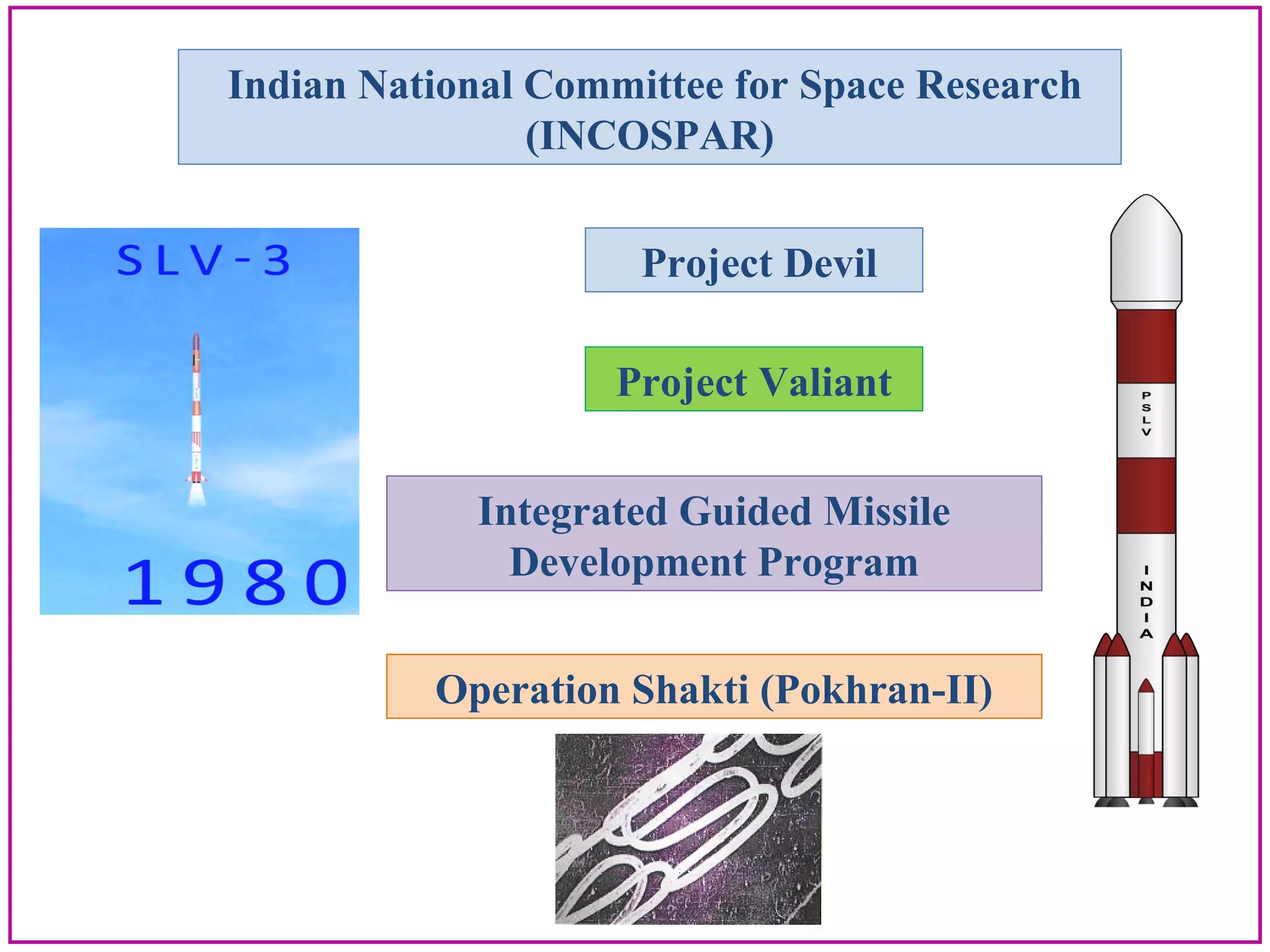 Apj Abdul Kalam | PPT