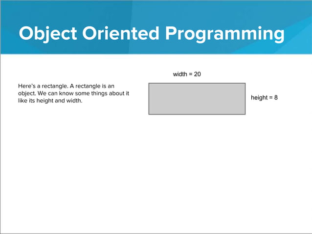 Ap Java Classes 01 Intro To Classes And Objectspptx