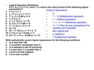 AP COmputer Science Review if and else condition | PPT