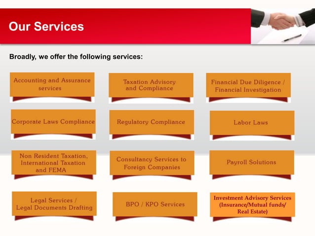 Apj & company presentation | PPT