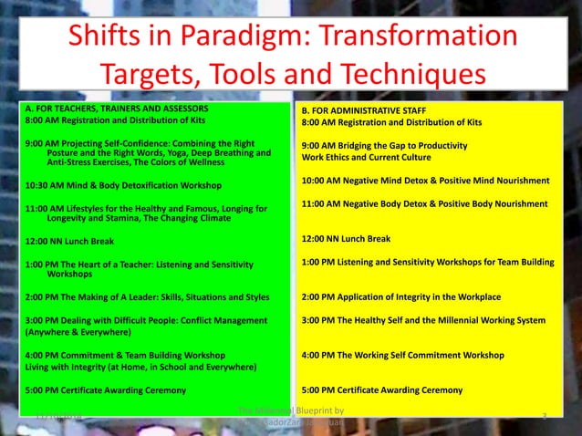 Paradigm Shift: The Millennial Blueprint for Generation X and Baby ...