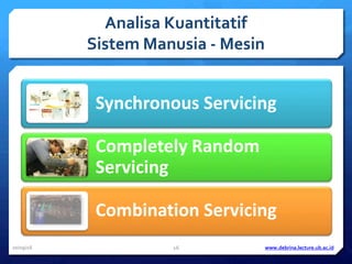 APK-4-Interaksi-Manusia-Mesin.pptx