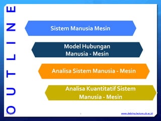APK-4-Interaksi-Manusia-Mesin.pptx