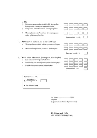 Apkg pkr kartini-doc | PDF