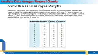 analisis jalur untuk penelitian survey hubungan tidak langsung | PPT