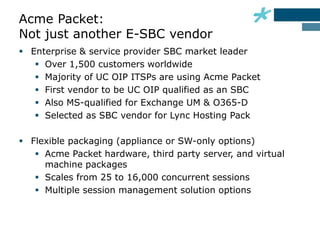 Microsoft Lync & Acme Packet Session Management Solutions | PDF