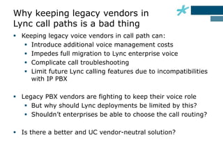 Microsoft Lync & Acme Packet Session Management Solutions | PDF