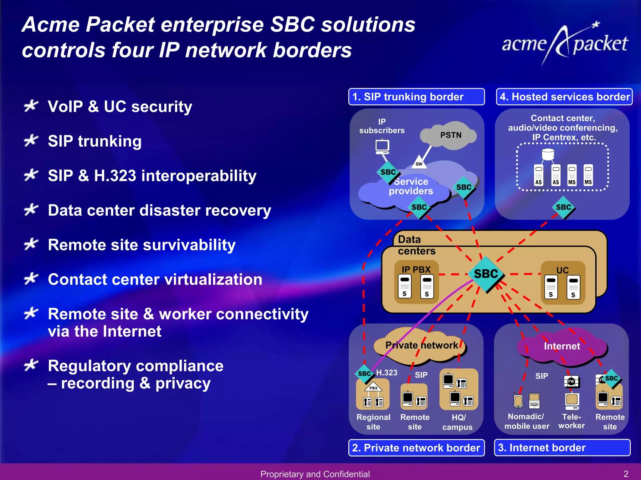 Acme Packet Presentation Materials for VUC June 18th 2010 | PPT