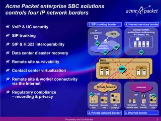 Acme Packet Presentation Materials for VUC June 18th 2010 | PPT