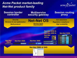 Acme Packet Presentation Materials for VUC June 18th 2010 | PPT