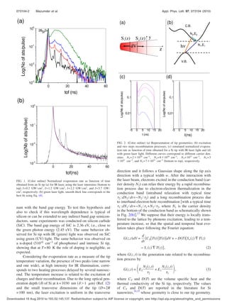 Surface carrier recombination of a si tip under high electric field | PDF