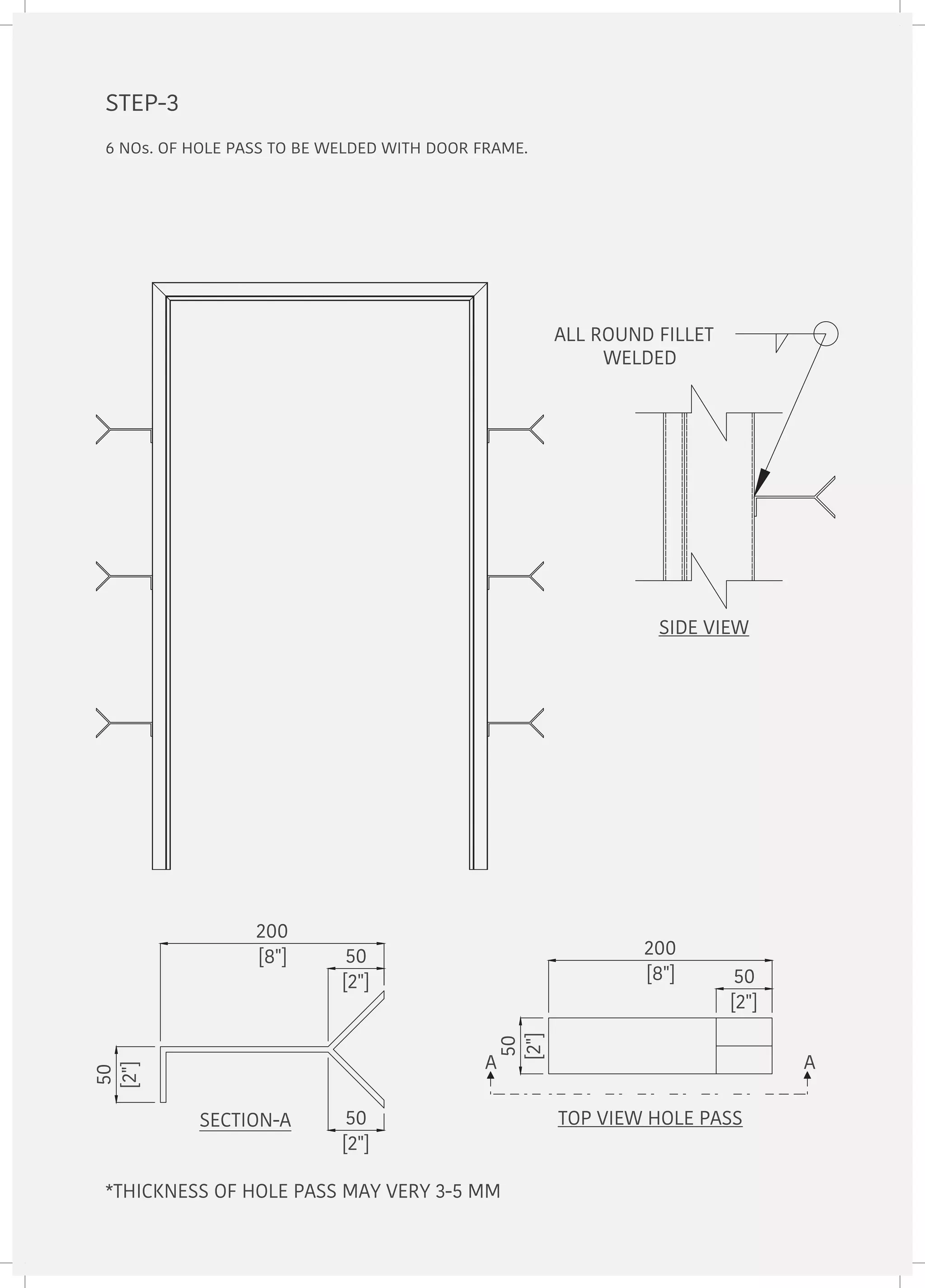 How steel helps in the construction of steel door and window frames? | PDF
