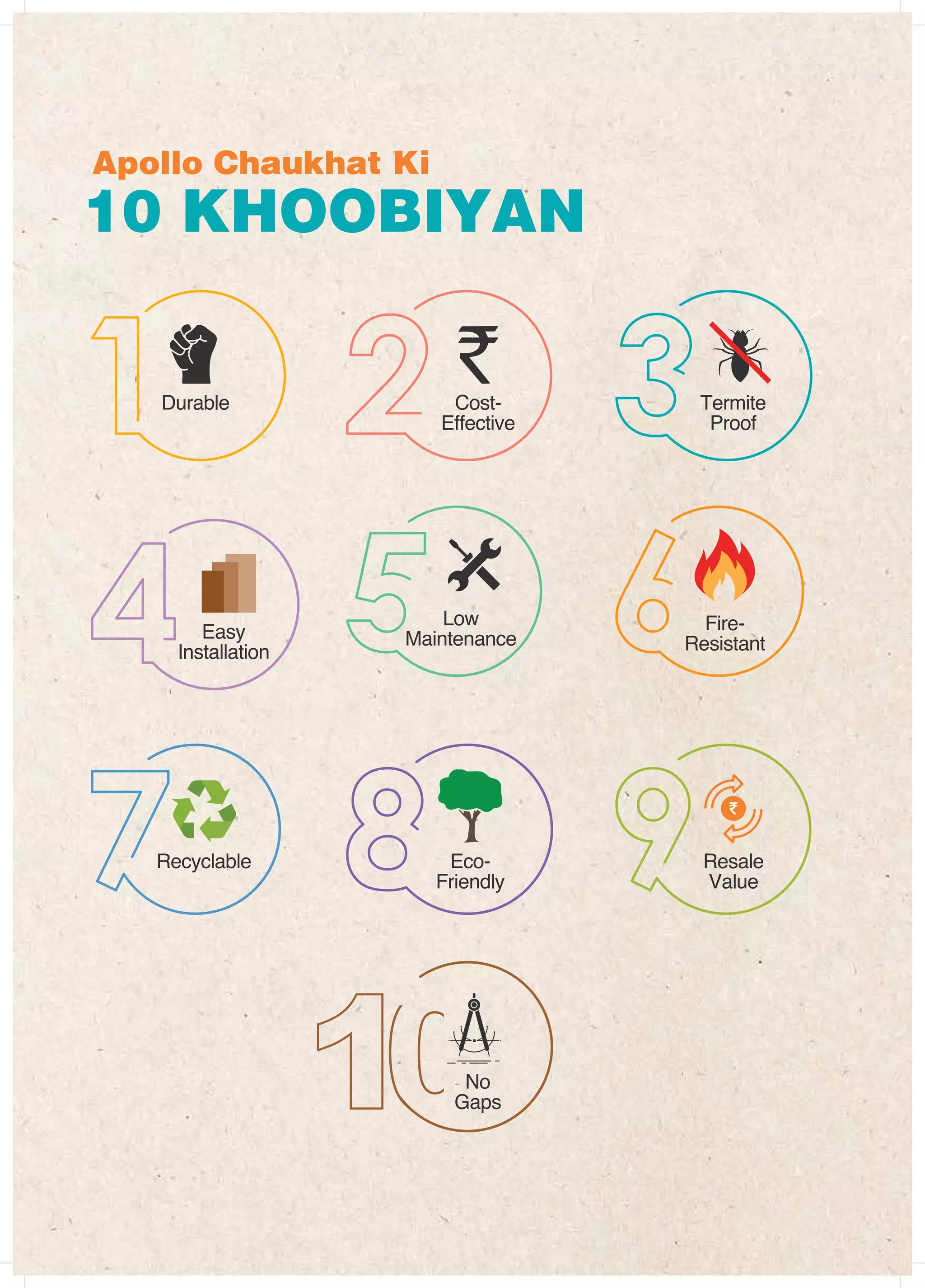 How steel helps in the construction of steel door and window frames? | PDF