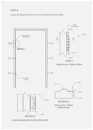 How steel helps in the construction of steel door and window frames?