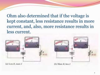 AP L5 Ohm_s Law and its explaination.pptx