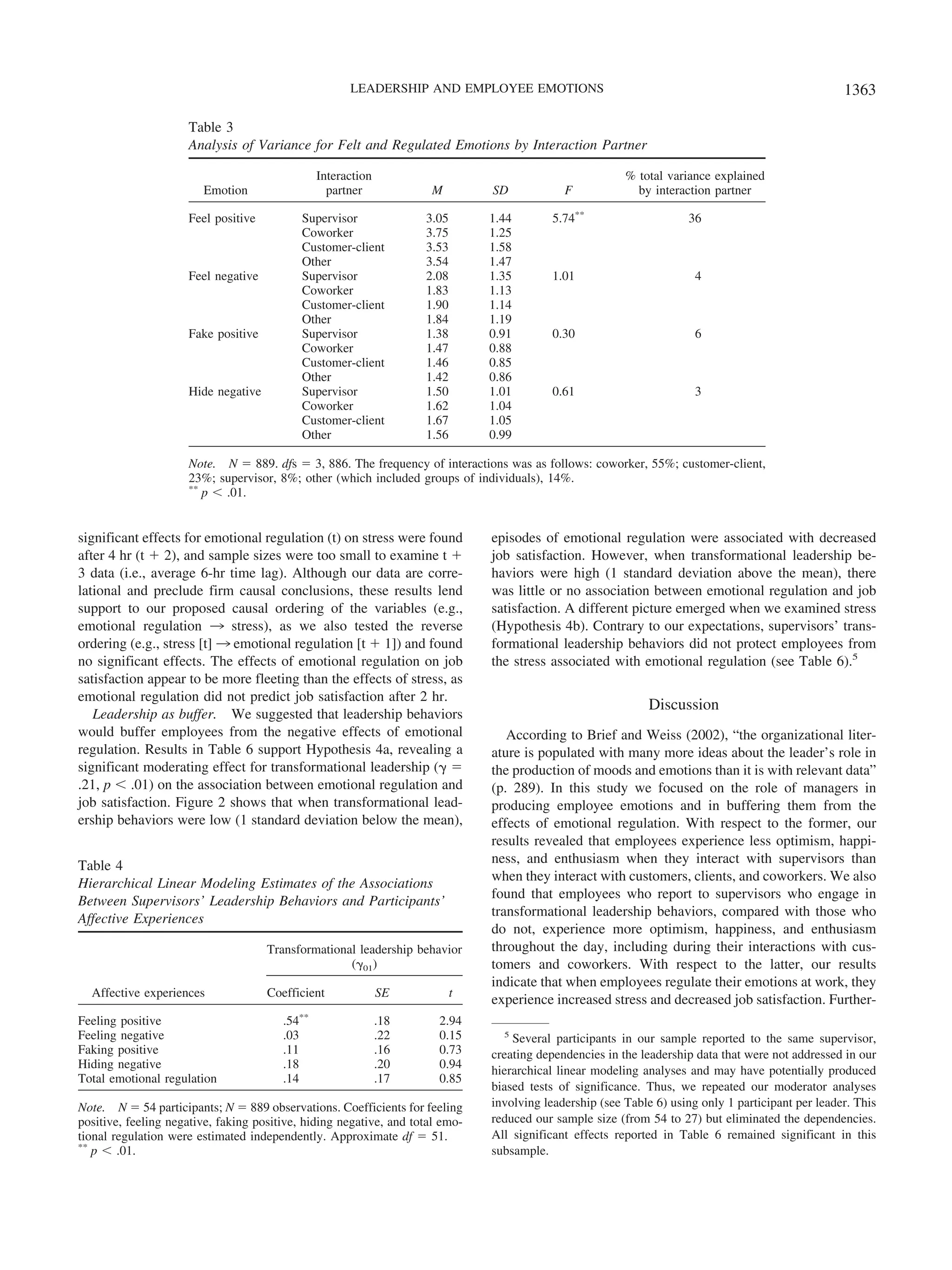 Apl 92 5_1357.pdf emotii | PDF