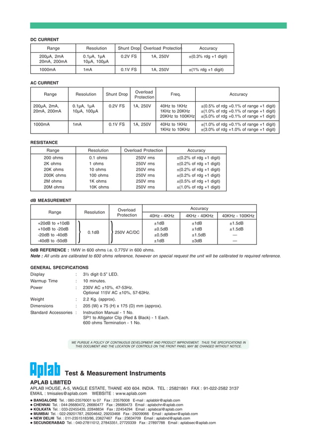 Aplab Model 1003 True RMS DMM | PDF