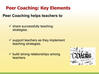 A plan for peer coaching | PPT