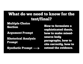 Ap lang -whats left | PDF | Educational Assessment | Education