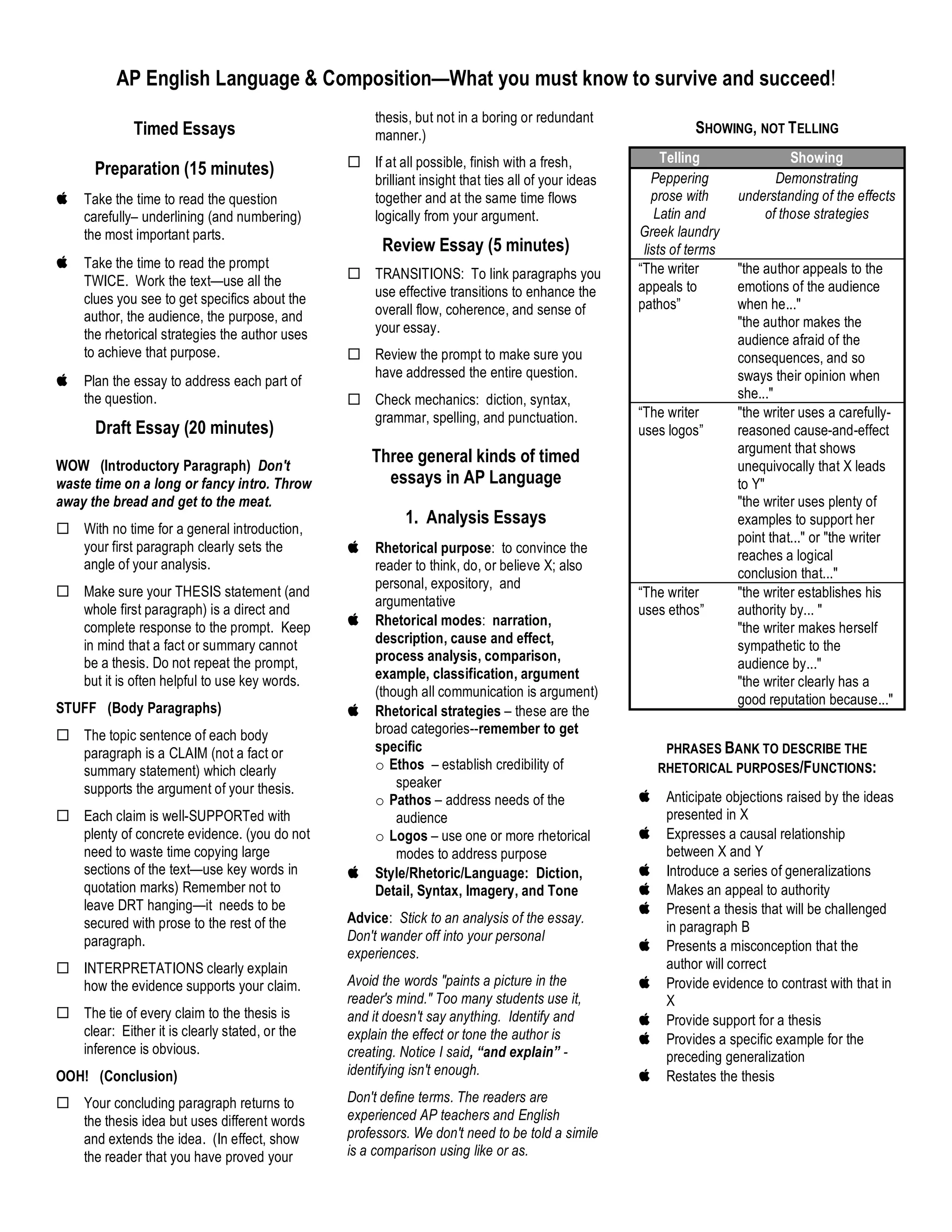 Ap language survival guide (1) | PDF