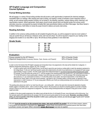 Ap language syllabus | PDF