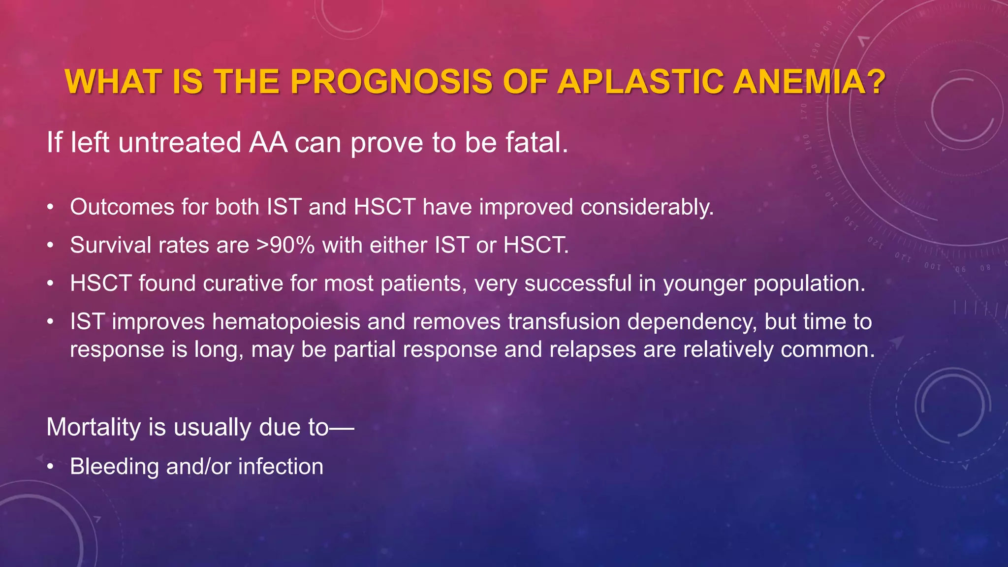 Aplastic Anemia Ppt