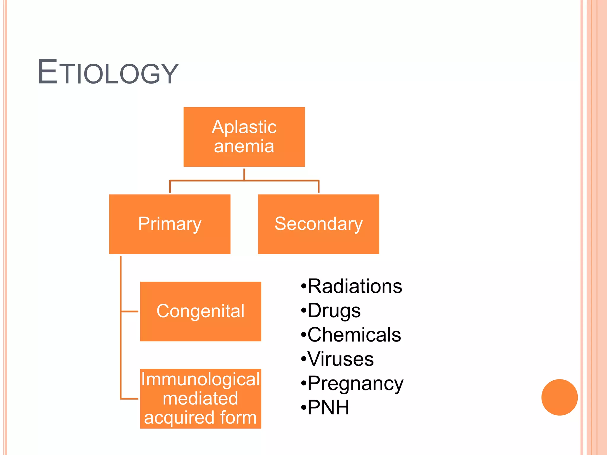 Aplastic anemia | PPTX
