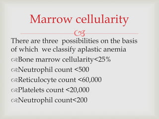 aplastic anemia.pptx