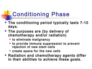 Aplastic Anemias & Bone Marrow Transplant II by Dr. Sookun Rajeev Kumar ...