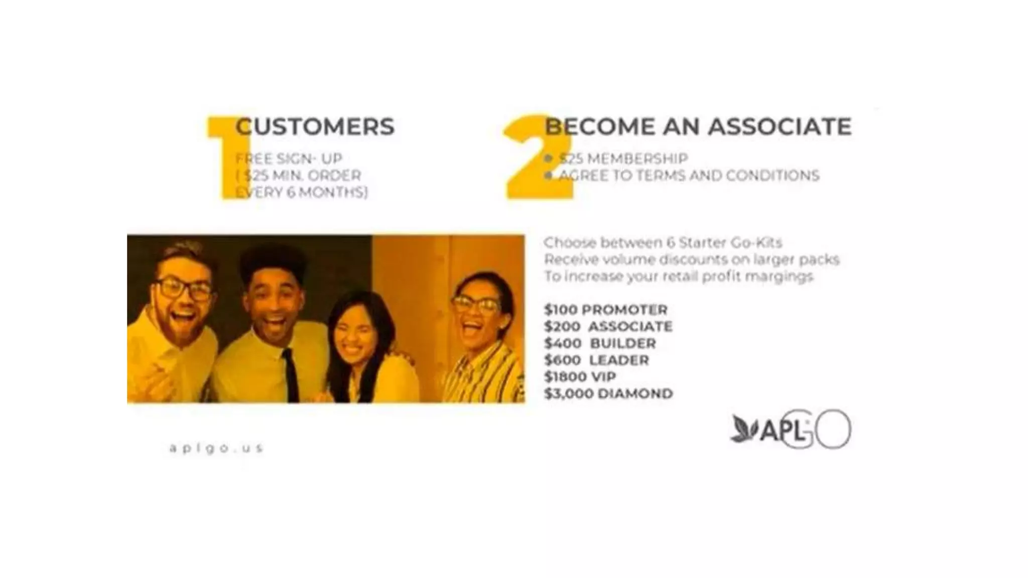 Learn About the APLGO Compensation Plan | PPTX