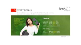 Learn About the APLGO Compensation Plan | PPTX