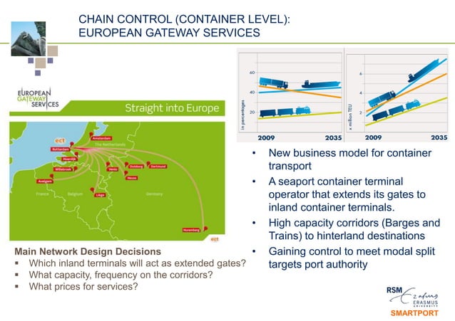 Managing Global Supply Chains: From Risks to Values | PPT