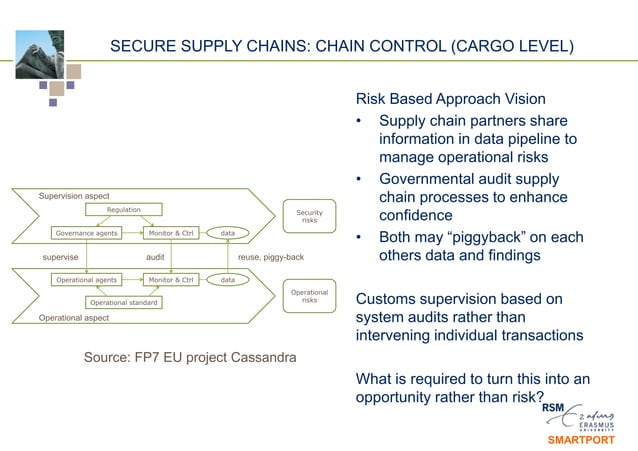 Managing Global Supply Chains: From Risks to Values | PPT