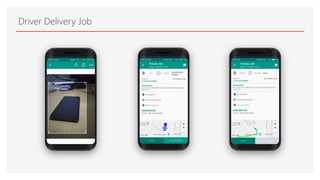 Electronic Proof of Delivery (e-POD) | PPTX
