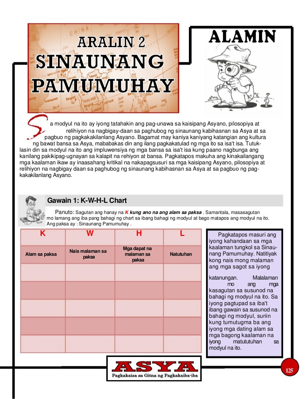 K to 12 - Grade 8 Araling Panlipunan Learners Module Quarter 2