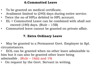 AP Leave Rules AP leave Rules. 1933.pdf