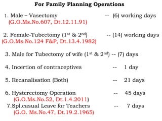 AP Leave Rules AP leave Rules. 1933.pdf