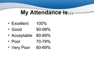 Attendance Matters! | PPT