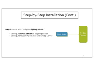 A plenarily integrated SIEM solution and it’s Deployment | PDF