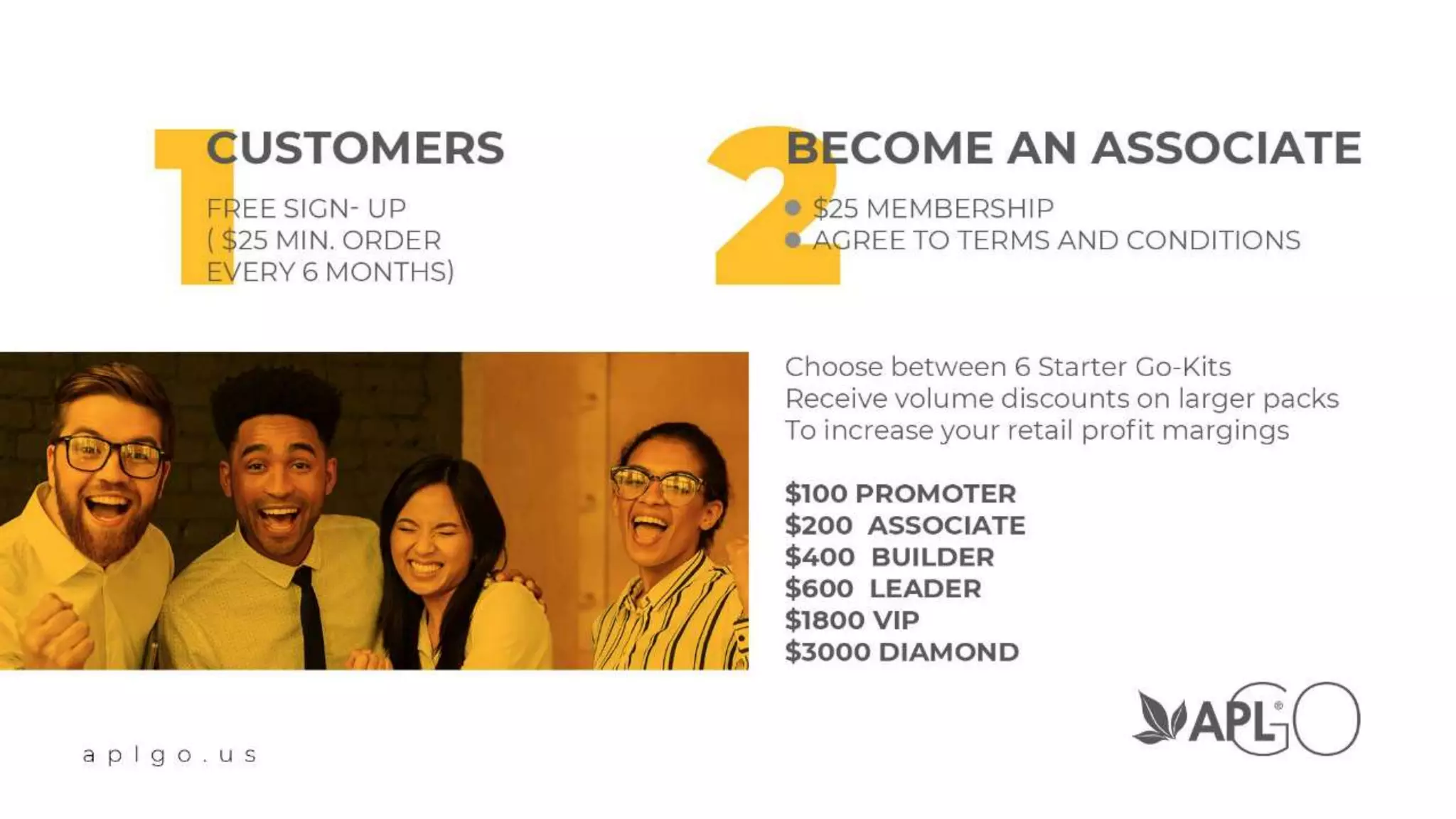 APLGO USA Info Presentation | PPTX | Nutrition | Healthy Living