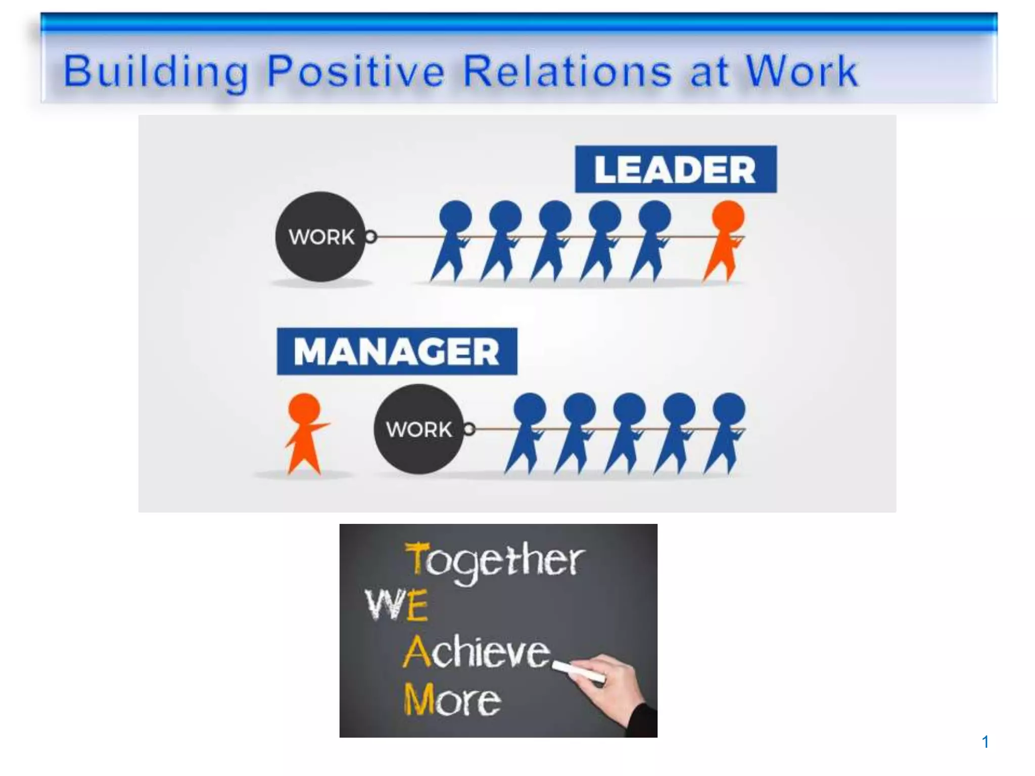 Building GOOD WORK relationships | PPTX