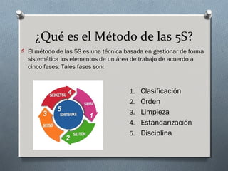 Aplicación del método de las 5 s | PPT